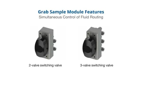 Grab Sampling Systems Selection and accessories